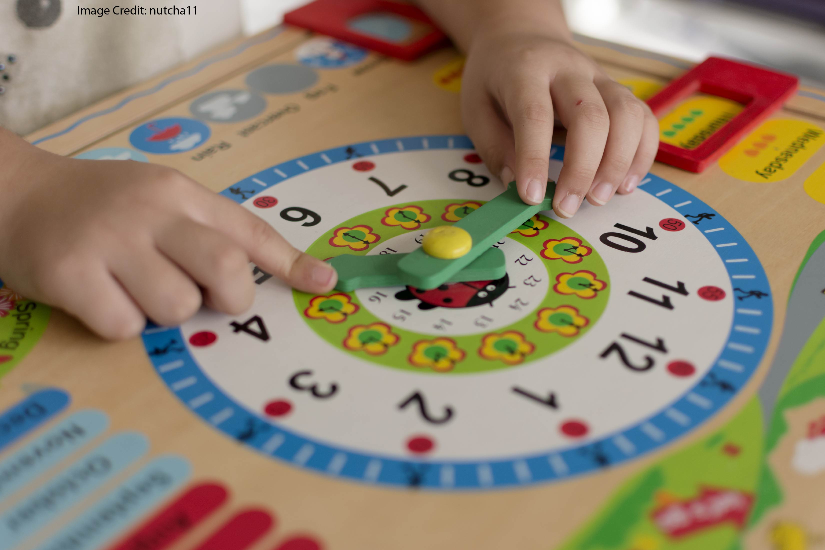 The Best Length of Time for a Class – Education & Teacher Conferences